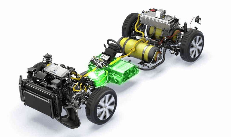 We drove the Toyota Mirai: the future has truly arrived…Part 1 ...