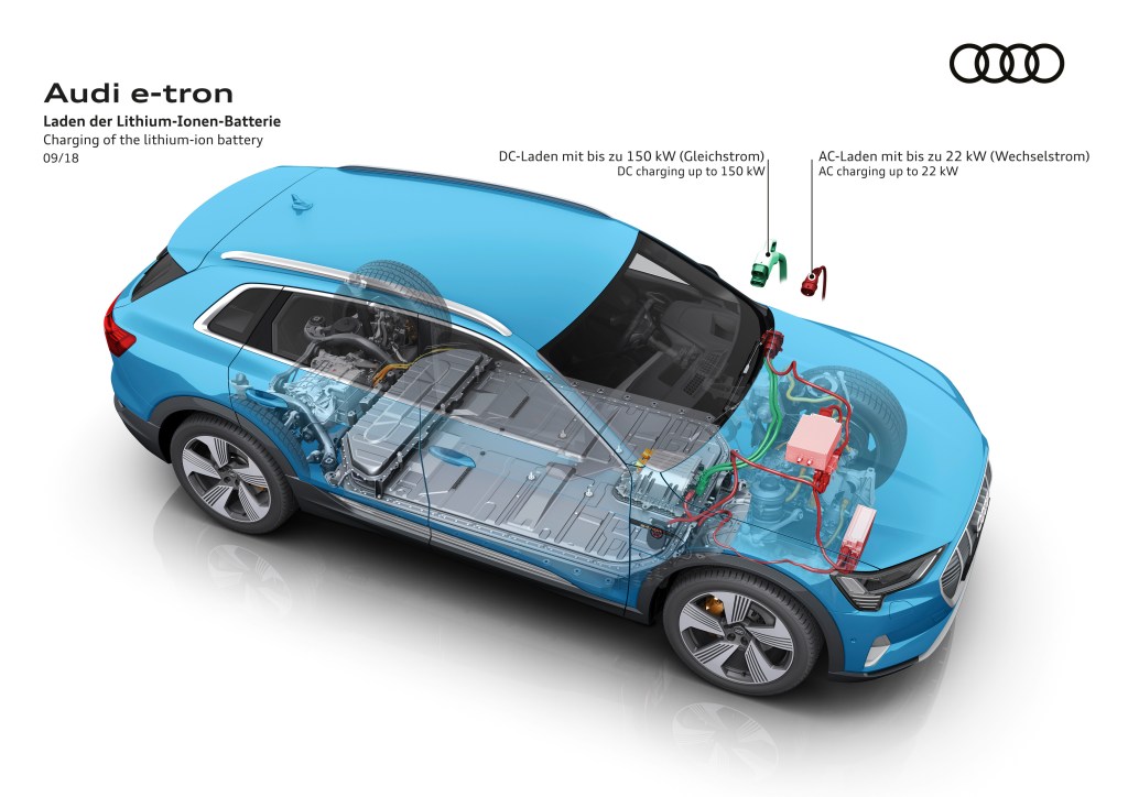 Focus on the high-voltage battery system of the Audi e-tron: 95 kWh of ...